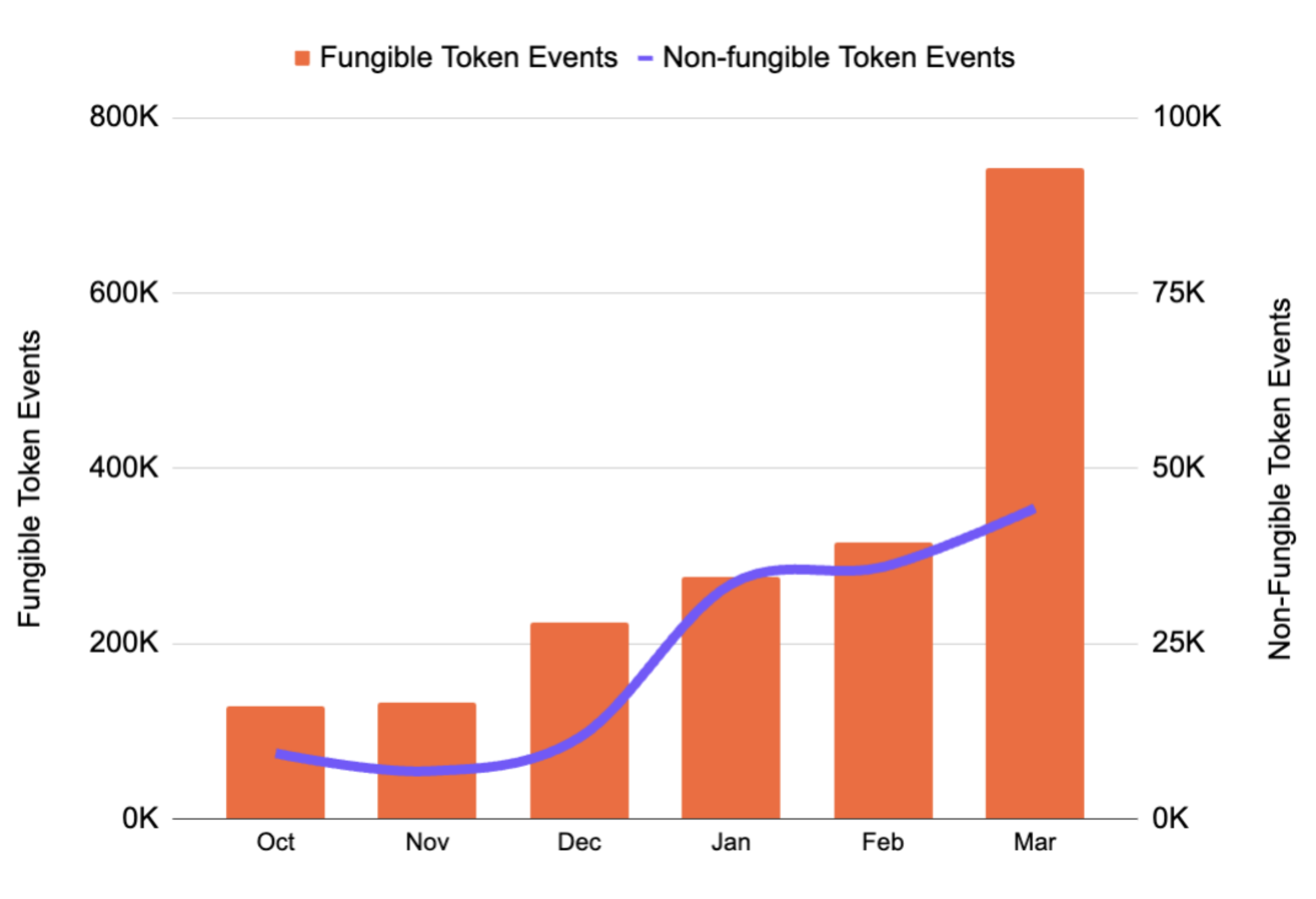 Signal21 Analytics